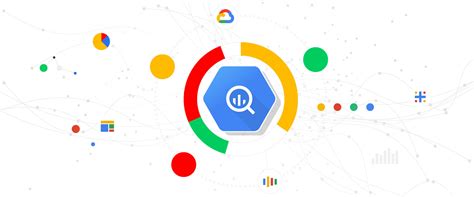 Monitoring Bigquery Reservations And Slot Utilization With Informationschema Global Cloud