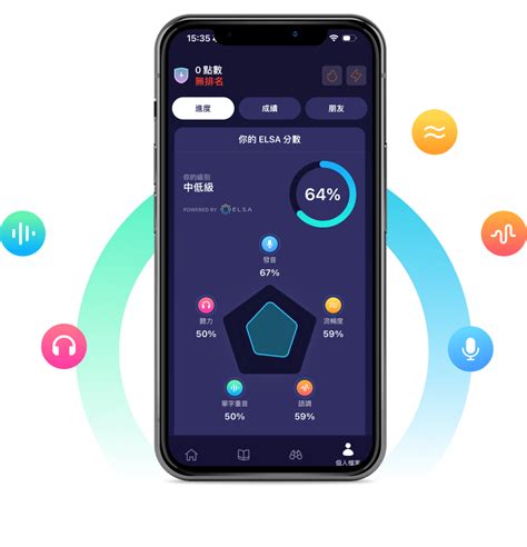 Web Assessment Test Elsa Speak Taiwan