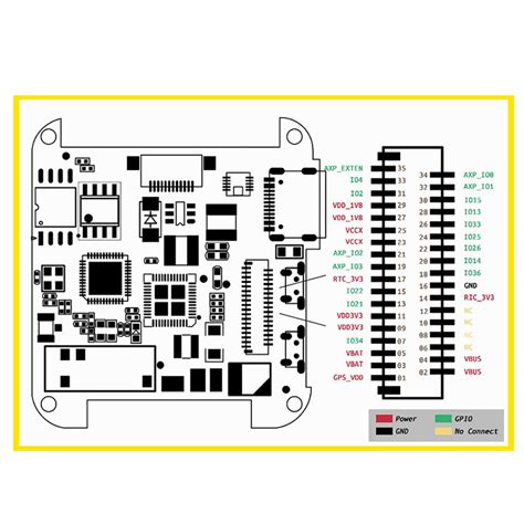 ساعت Ttgo T Watch قابل برنامه ریزی مجهز به Esp32