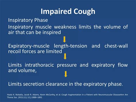 Coughing And Huffing Pdf