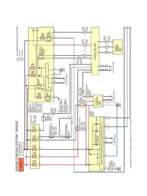 Diagrama Nissan Pinout Del Ecm Qr25de 2 Pdf Rotating Machines Engines