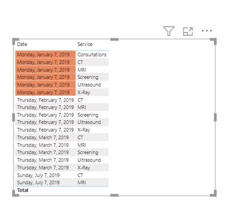 solved table visual conditional formatting microsoft fabric community