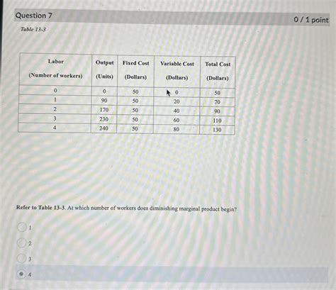solved question 7table 13 3 table[[labor output fixed