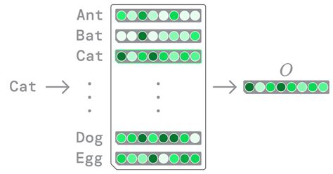 open source ai and the challenges ahead opn cbr blog