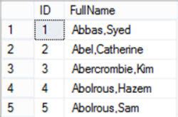 Removing Part Of String Before And After Specific Character Using Transact SQL String Functions