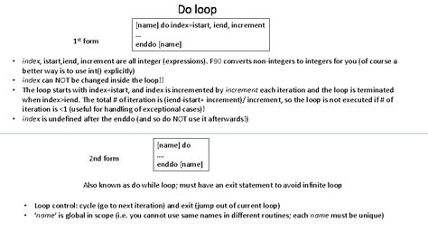 Introduction To Fortran Serial Programming A Simple Example