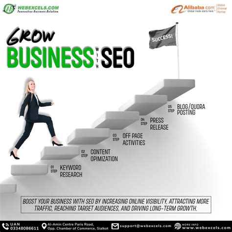 Web Excels On Linkedin Seoservices Digitalmarketingagency