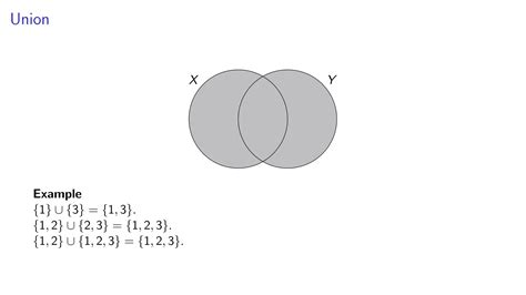 Union Intersection And Complement PPT
