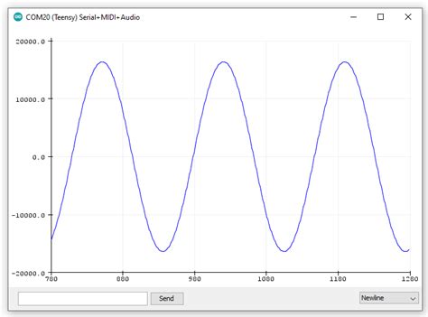 AudioRecordQueue Behaves Incorrectly With No Input Issue PaulStoffregen Audio GitHub
