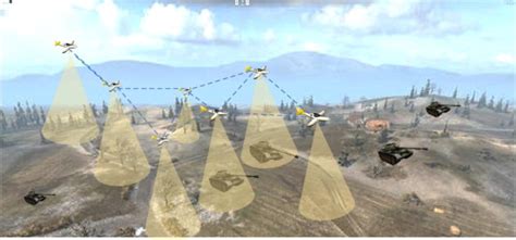 Improving multi-target cooperative tracking guidance for UAV swarms ...