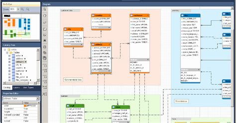Mysql Workbench の Eer モデリングツールでリレーションシップ検証 1 （identifying と Non Identifying） Filemaker って、、、あれかなぁ