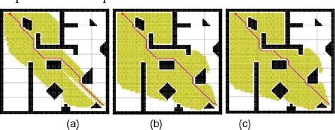 Figure 1 From Path Planning For Amphibious Robots Based On Multi