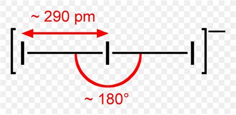 Triiodide Polyiodide Anion Lewis Structure Png 1100x541px Triiodide Anion Area Atom Brand
