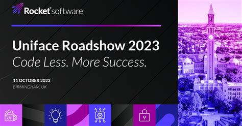 Software Imaging On Linkedin Uniface Unifacemodernisation Uniface Unifaceservices