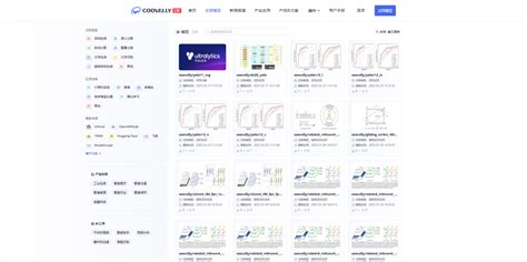 如何解读和分析 yolo 训练结果：实用指南 yolov8训练怎麼看train結果 csdn博客