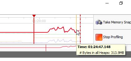 C Finding Memory Leak Stack Overflow