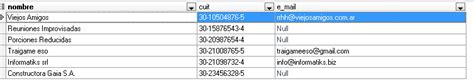 Mysql Ejercicio De Sql Con Subconsultas Variables Stack Overflow En Espa Ol