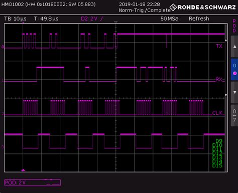 PGA Q PGA Q SPI Communication Issue Sensors Forum Sensors TI E E Support Forums