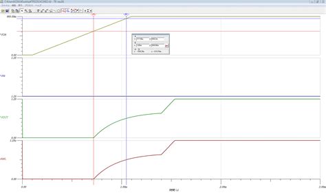 TINA Spice TPS22924C Vout At Start Up Simulation Hardware System Design Tools Forum