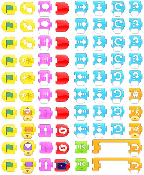 Grade 1 Coding Unit In French Scratch Jr Coding Unit Introduction Au Codage Artofit