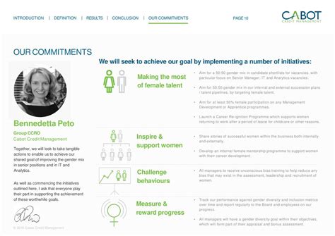 Gender Pay Gap Report PUBLISHED MARCH Ppt Download