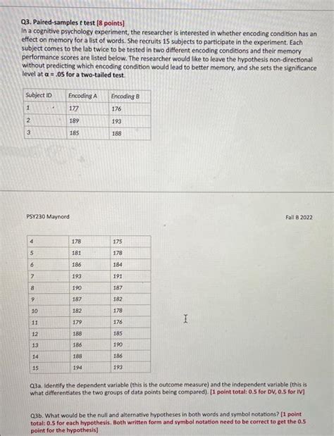 Solved Q3a Identify The Dependent Variable This Is The