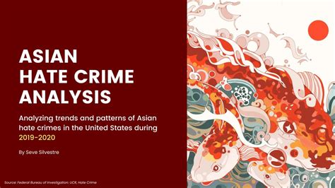 Asian Hate Crime Data Analysis Project [sql Tableau]