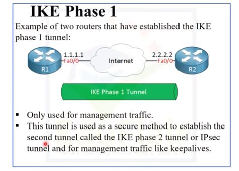 The Ultimate Guide To Ipsec Vpn Encryption Modes