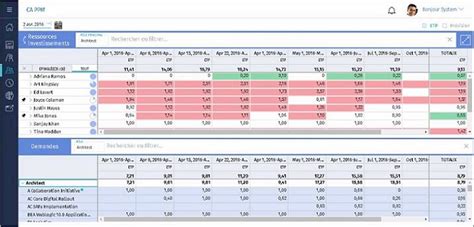 Clarity Ppm Reviews And Features Project Portfolio Management