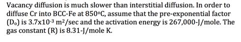 Solved Vacancy Diffusion Is Much Slower Than Interstitial