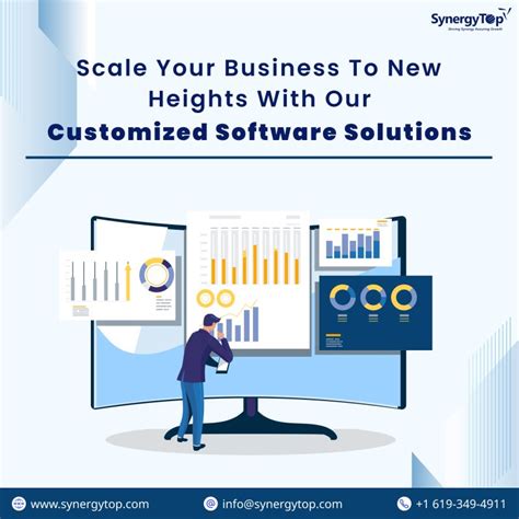 Synergytop Inc On Linkedin Custom Software Development