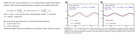 solved modify the code 1 ﻿given in kundu et al ﻿for