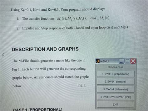 Solved Given The Linear Feedback Control System Chegg