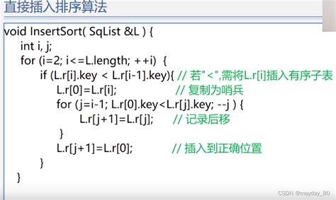 排序方法的分类非自然排序 Csdn博客