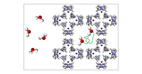 Heterogeneous Microscopic Dynamics Of Intruded Water In A Superhydrophobic Nanoconfinement