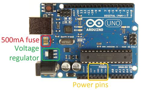 How To Destroy An Arduino Board Alan Zucconi