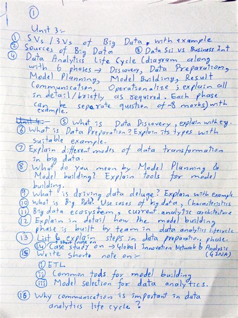 dsbda pyqs pdf
