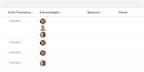 Person Column Arrange Items Horizontally Instead Of Stacking Them