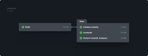Github Copilot│您的ai配对程序员│github 授权合作伙伴 创实