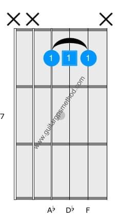 Db C Guitar Chord Made Easier Clean Barre And Tips
