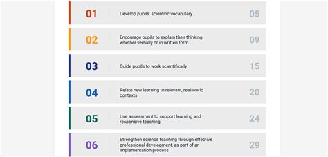 Implementing Eefs Improving Primary Science Recommendations
