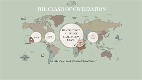 The Clash Of Civilization By Princess De Mesa On Prezi