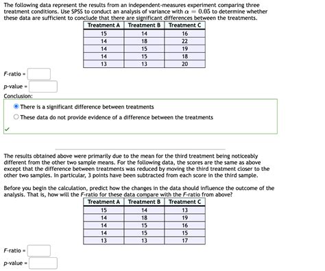 solved the following data represent the results from an