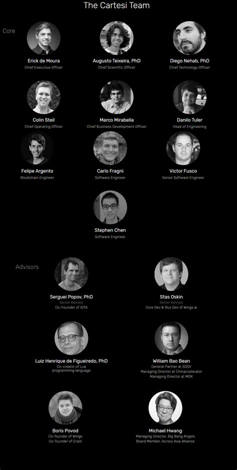 Cartesi Scalable Dapps On Linux Technology