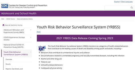 Yrbss Data YRBSS Youth Risk Behavior Surveillance System Data