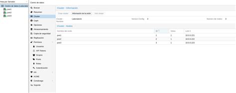 Proxmox And Ceph From To Part II LBT