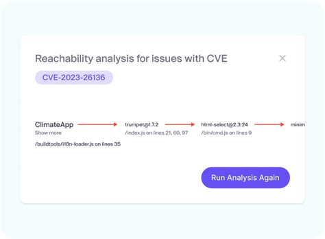 Static Code Analysis SAST Aikido Security