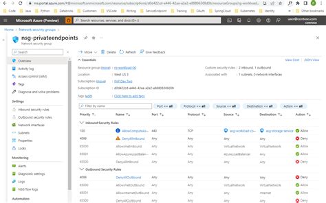 단일 지역 시나리오 Azure Virtual Wan의 Private Link 및 Dns Azure Architecture Center Microsoft Learn