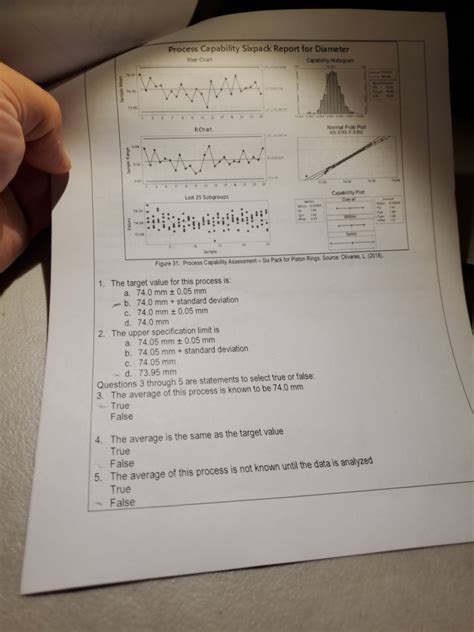 Solved Process Capability Sixpack Report For Diameter Xbar