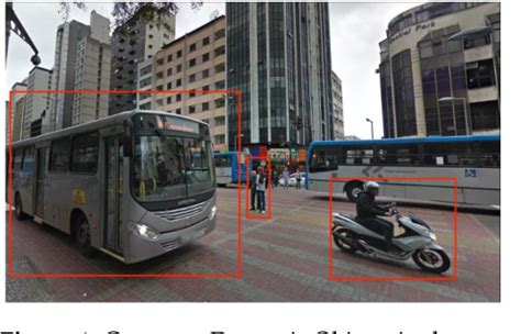 Figure 1 From A Review Of Dynamic Object Filtering In Slam Based On 3d